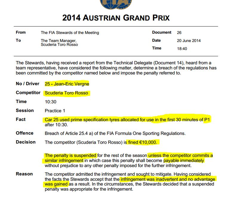 #TechF1 Treasures- The #F1 Race Weekend in Official FIA Documents # ...