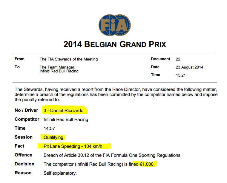 #TechF1 Treasures- The #F1 Race Weekend in Official FIA Documents # ...